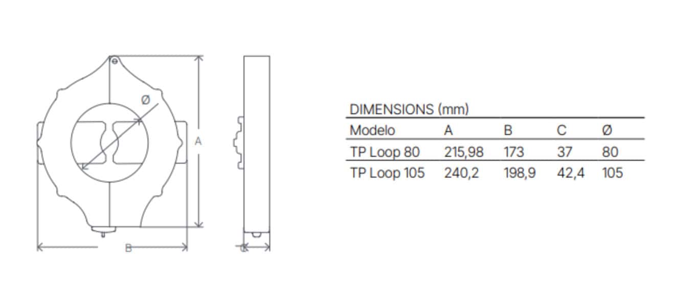 Sensors Loop - Smilics Technologies